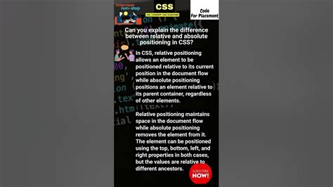 Difference Between Relative And Absolute Position In Css Shorts Youtube