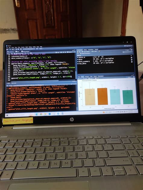 Talukdar Jannat Tamanna Shimul On Linkedin One Tukey R