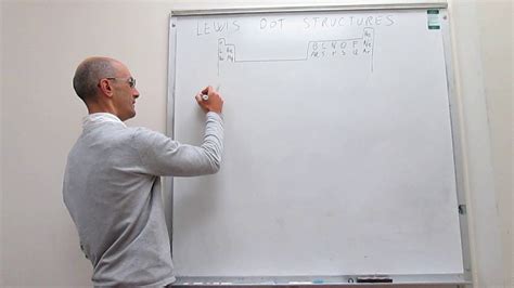 Lewis Dot Structures BF3 And NO Octet Violations YouTube