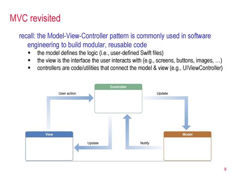csc 581 mobile app development ppt download