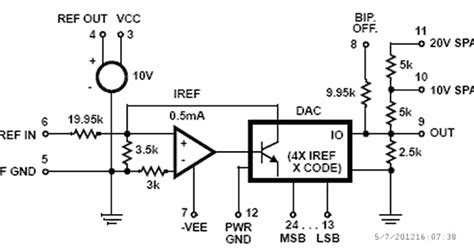 Hs 565beh High Speed Monolithic Digital To Analog Converter Renesas