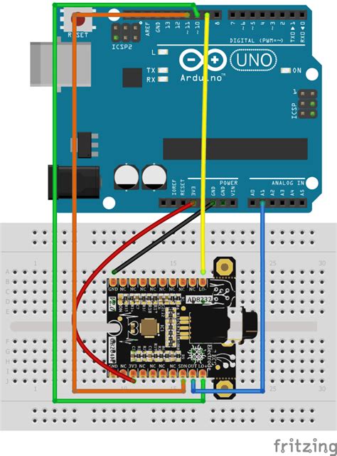 Gebra Ad8232 Kalp Atış Hızı İzleme Modülüne Genel Bakış • Gebrams Gebra Ad8232 Kalp Atış Hızı İzleme Modülüne Genel Bakış • Gebrams