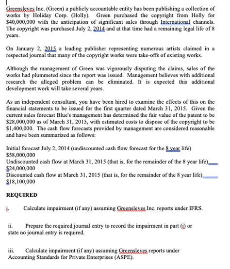 Solved Solution Ii Recoverable Amount Is Higher Of Value