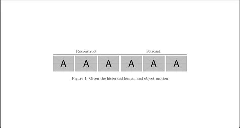 Floats How Do I Force My Figures To Fit The Page Or The Text Width