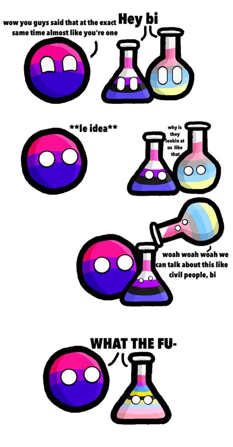 Finished My Comic Identities Bisexual Genderfluid Genderflux And Fluidflux R Lgballt