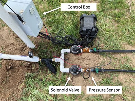 Automatic Irrigation System Report At Nina Pierson Blog