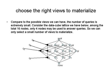 materialized view selection in a multidimensional database presenter