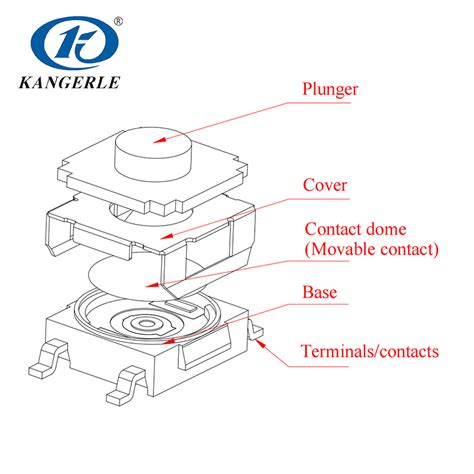 Kangerle Electronics