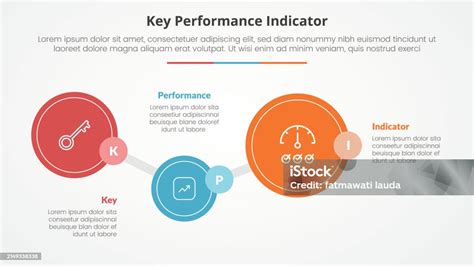 Kpi 핵심 성과 지표 모델 인포 그래픽 개념 슬라이드 프리젠 테이션 큰 원 타임 라인 위아래로 플랫 스타일의 3 점 목록 0명에 대한 스톡 벡터 아트 및 기타 이미지