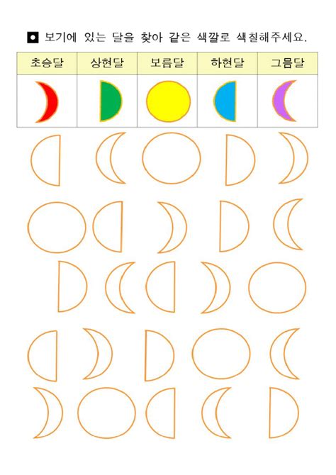 달님 프로젝트 교육계획안 주제선정의이유 주요개념 주제망 창의활동지 지구와 우주 모의수업 수업자료 우주선 우주인 인문교육