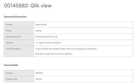 Solved Qlik View Access Point Qlik Community 2421994