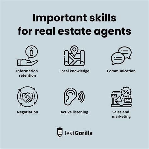How To Assess Real Estate Skills ー Testgorilla