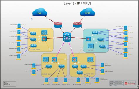 Diagram The Layered Structure Of A Typical Network Architect