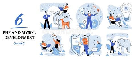 Php And Mysql Development Database Management System Programming Language Website Coding