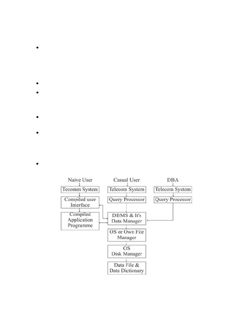 Unit I Rdbms Pdf Databases Relational Database