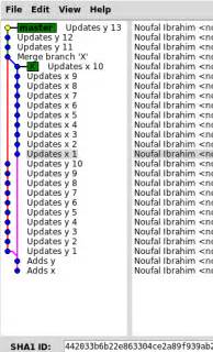 Git Commits On A Specific Branch Stack Overflow