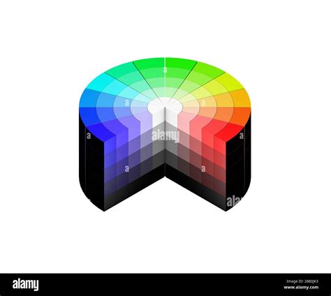 Hsv Color Wheel