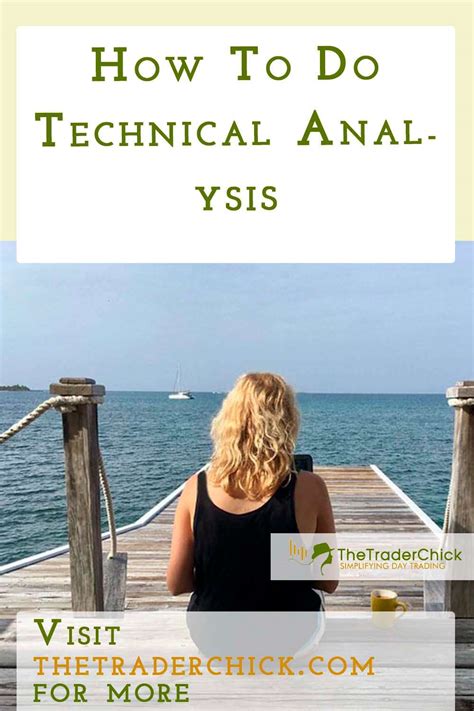 How To Do Futures Technical Analysis In Day Trading