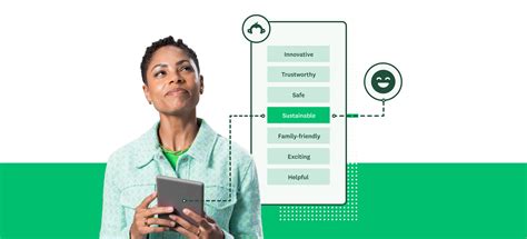4 Tips For Writing Matrix Questions With Examples SurveyMonkey