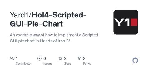 GitHub Yard1 HoI4 Scripted GUI Pie Chart An Example Way Of How To
