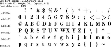 U8g2 Font Size