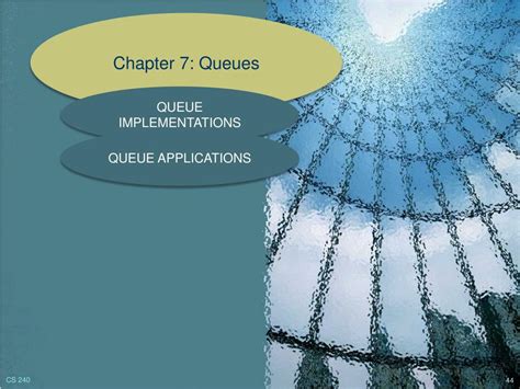 Ppt Chapter 7 Queues Powerpoint Presentation Free Download Id2577259