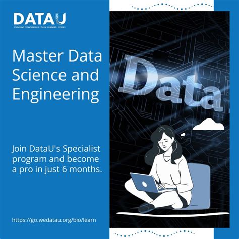 Datau Academy On Linkedin Skillstraining Dataai Futurecareer Datau