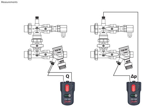 Danfoss Ab Qm 4 0 Flexo Pressure Independent Balancing And Control Valve User Guide