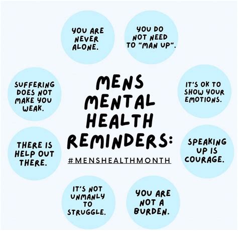 Chris Jacobson On Linkedin Wanted To Share For Mens Mental Health Month Please Reach Out To Your…