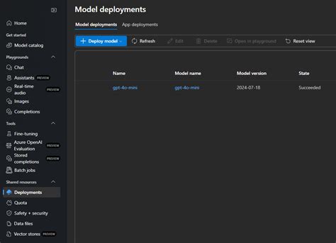 Harnessing Azure Openai And R For Web Content Summarisation A