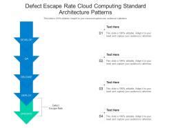 Defect Escape Rate Cloud Computing Standard Architecture Patterns Ppt Powerpoint Slide