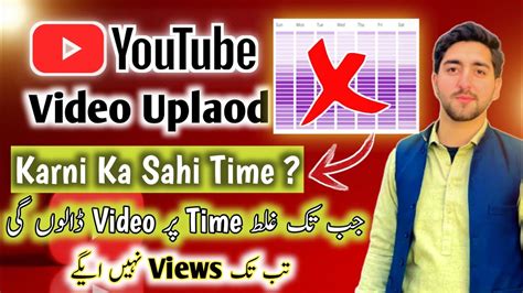 YouTube Videos Upload Karne Ka Sahi Time Best Time To Upload Videos On YouTube YouTube