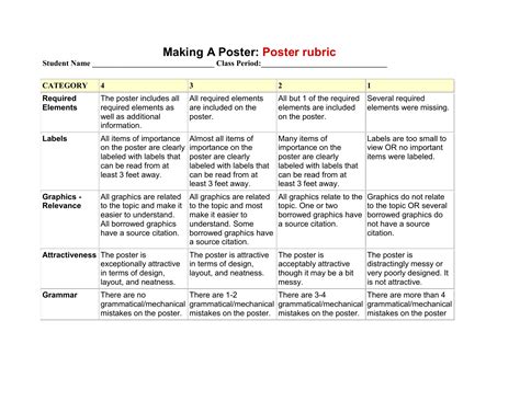 Poster Rubric Examples At Barry Atchison Blog