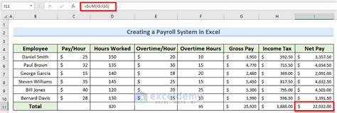 How To Make A Payroll System With Payslip In Microsoft Excel 4 Steps