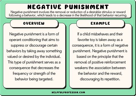 Negative Punishment Definition Examples And Ethics 2024