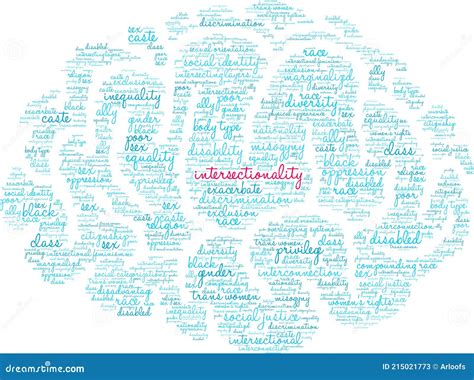 Intersectionality Word Cloud Vector Illustration