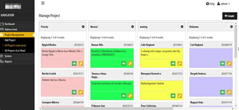 Saas Application Development Project For Visualizing The Projects