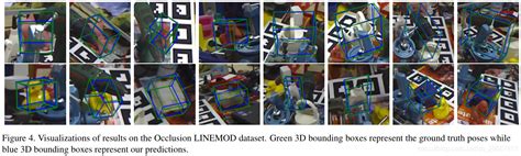【论文笔记】pvnet pixel wise voting network for 6dof pose estimation pvnet网络