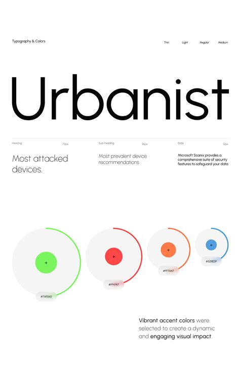 Scanix Ai Security Saas And Ui Ux Design Behance