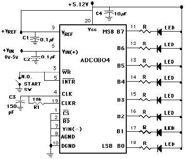 Elektronika Listrik Analog To Digital Converter ADC 0804