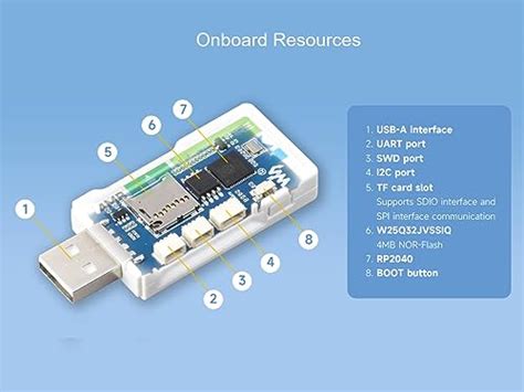 Waveshare Rp2040 Geek Development Board Based On Raspberry Pi Rp2040 Microcontroller Onboard