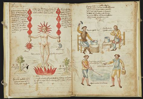 How Alchemy Has Been Depicted In Art Through The Ages