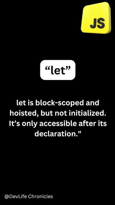 Javascript Var Let And Const Explained In 60s Javascript Interview