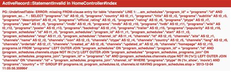 Activerecord Default Scope For A Joined Table In Rails 4 Stack Overflow