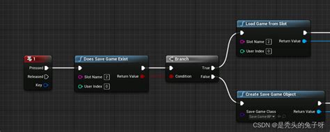 Ue4 保存游戏功能ue 保存游戏 Csdn博客