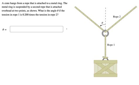 Solved Two Forces Act On An Object The First Force Has A