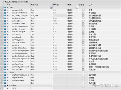 西门子scl编程实例——斜坡发生器连续版 知乎 西门子scl编程实例——斜坡发生器连续版 知乎