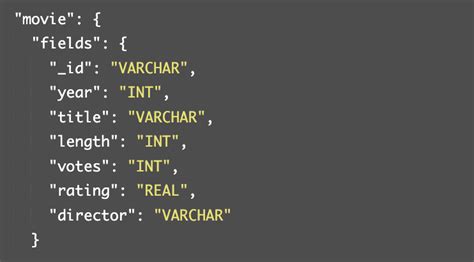 Structured Query Server