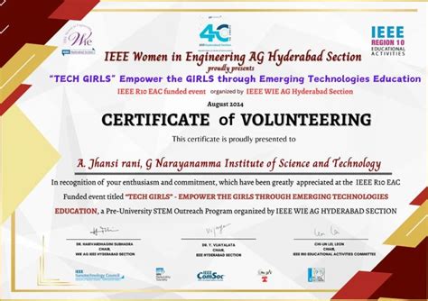 Jhansi Ajmeera On Linkedin Iot Ai Machinelearning Cybersecurity