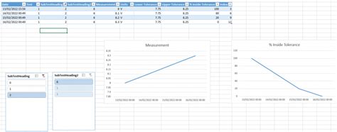 Trend Analysis Of Bulk Data General Excel Questions Answers Excel Forum